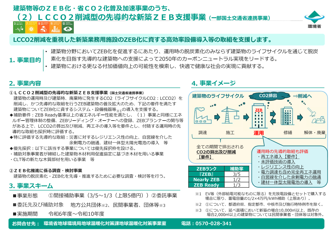 ZEBとは？ZEHとの違いや補助金制度、取り組み事例を紹介！