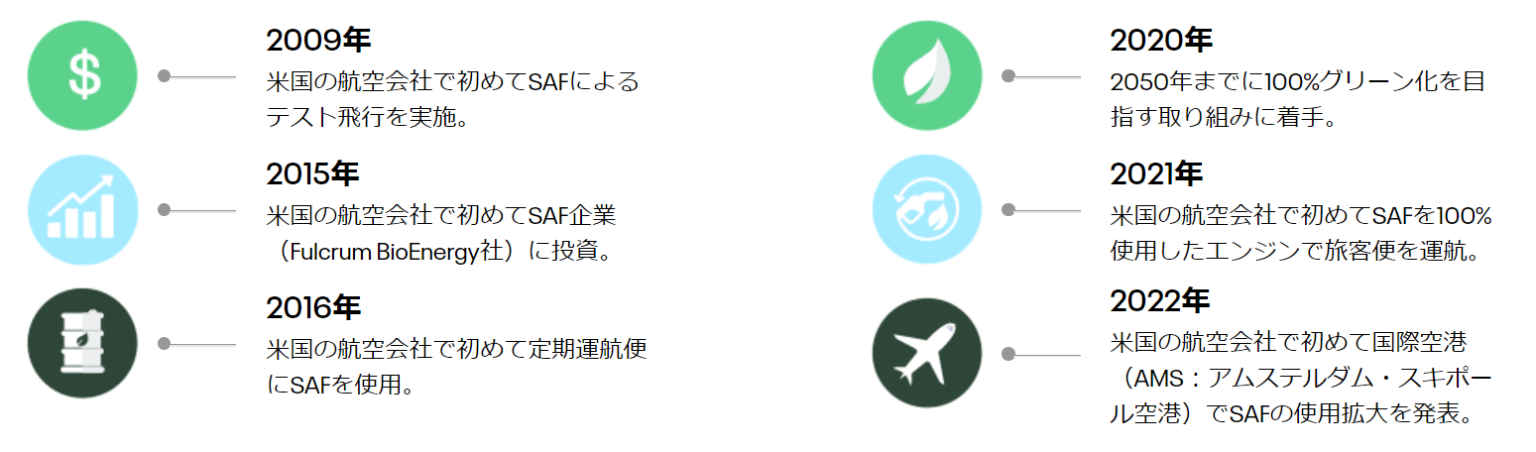 持続可能な航空燃料「SAF」とは？メリットや課題、日本や各国での取り組みを簡単解説！